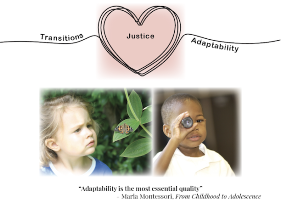 Registration is now open for The 2021 Virtual Montessori Experience ...